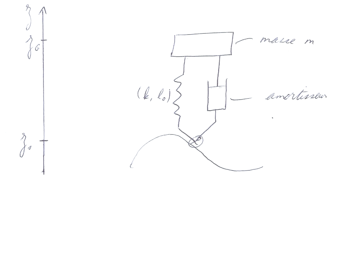 Base d'épreuves orales scientifiques de concours aux grandes écoles