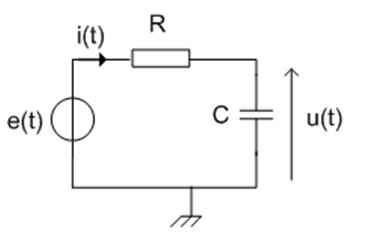 Base d'épreuves orales scientifiques de concours aux grandes écoles