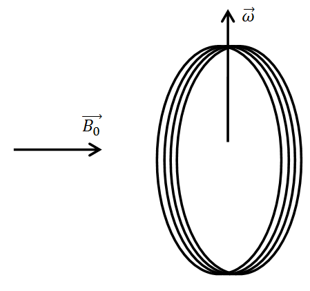Base d'épreuves orales scientifiques de concours aux grandes écoles
