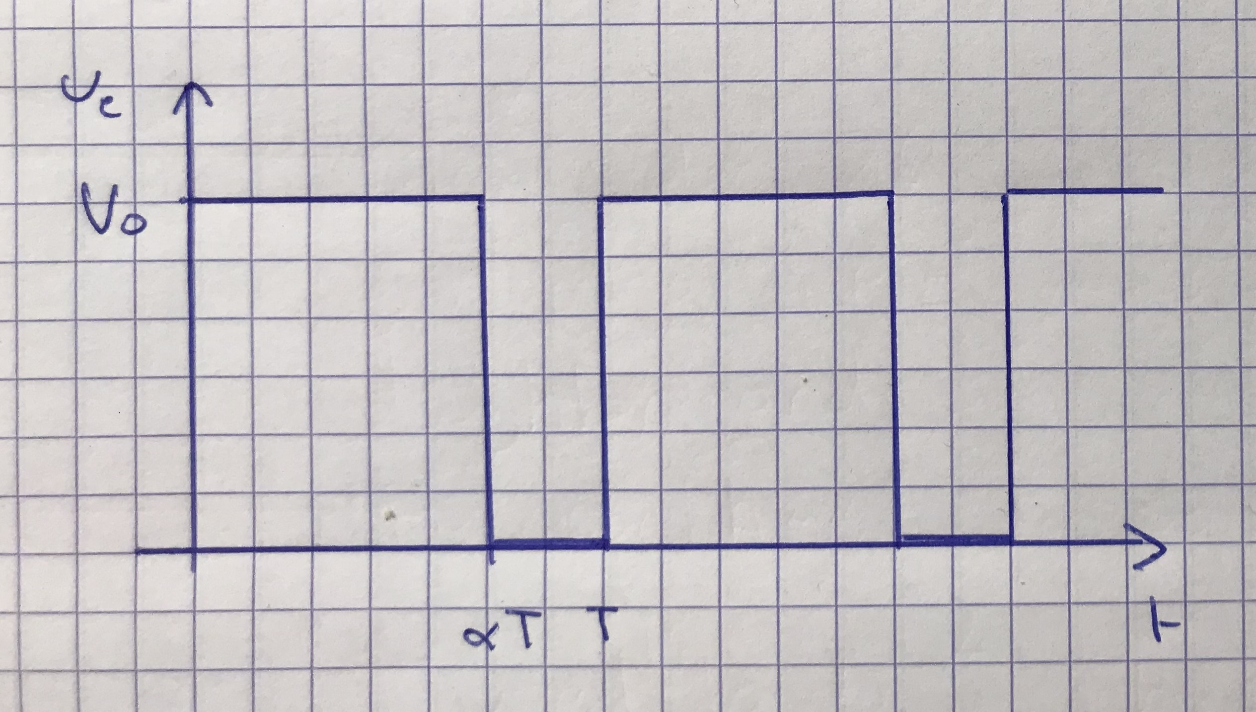 Base d'épreuves orales scientifiques de concours aux grandes écoles